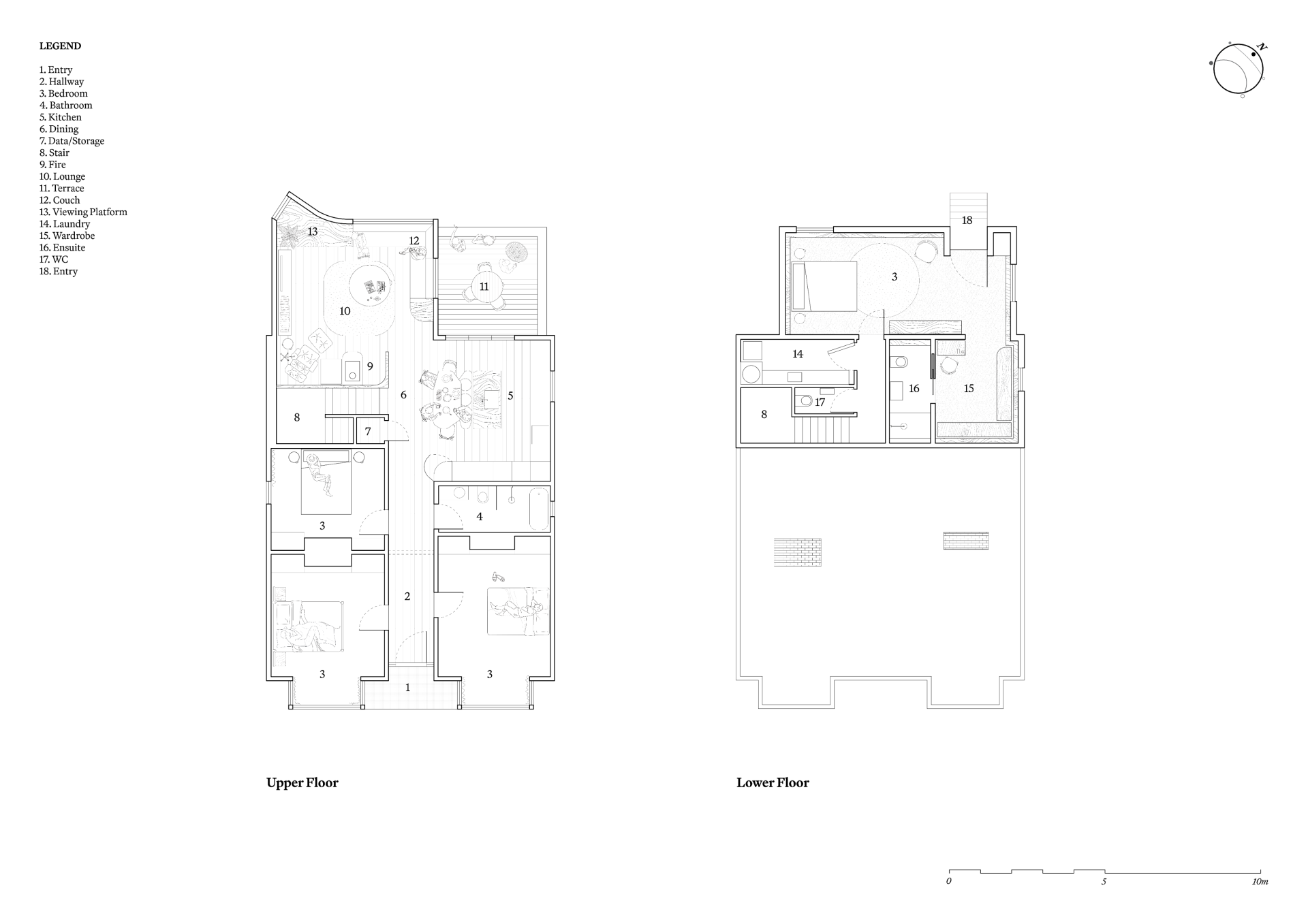 ahha - Weather Watcher